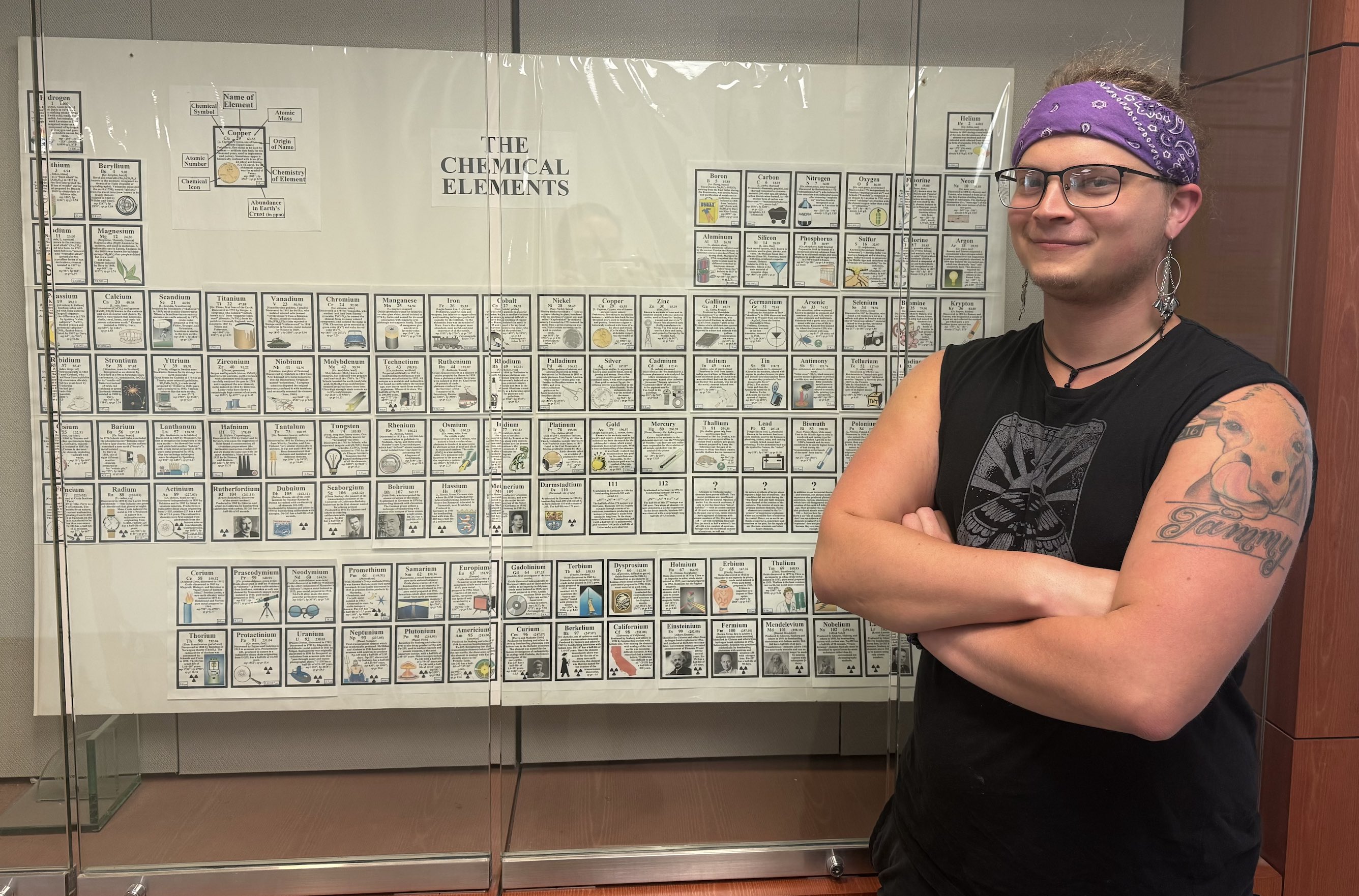Student Spotlight: Mark Bertolami | University of North Texas